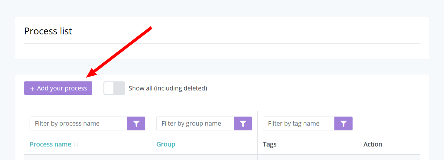 Process Alerts | Robolytix | Business process analytics real time tool
